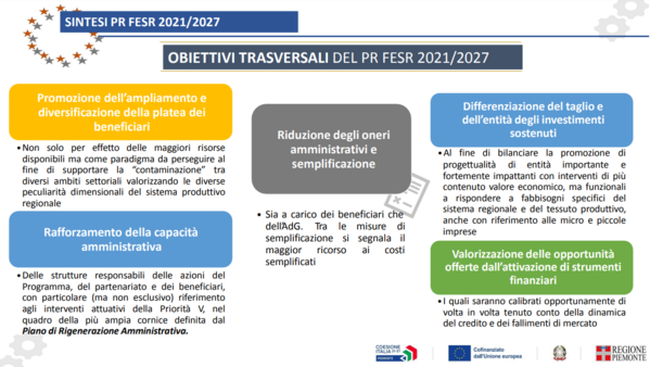 FESR Piemonte - Comune di Collegno